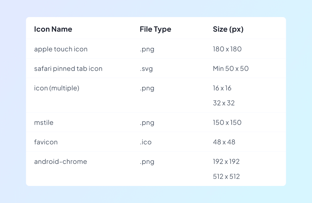 How to add a Next.js favicon