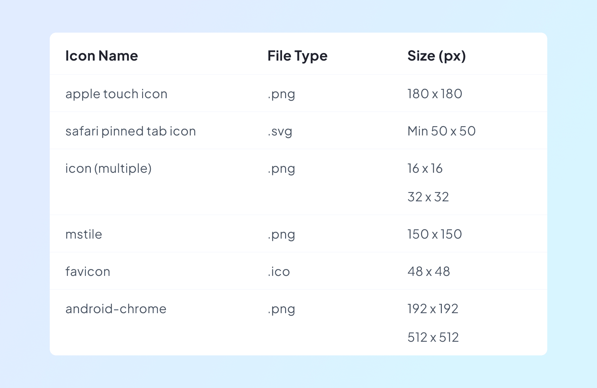 How to add a Next.js favicon