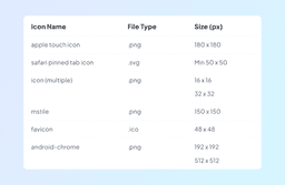 How to add a Next.js favicon