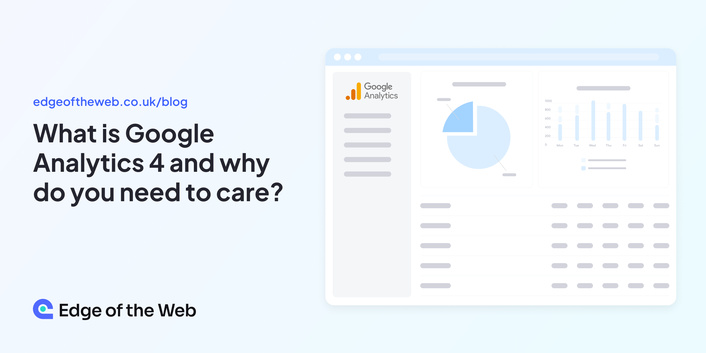 What is Google Analytics 4 and why do you need to care?